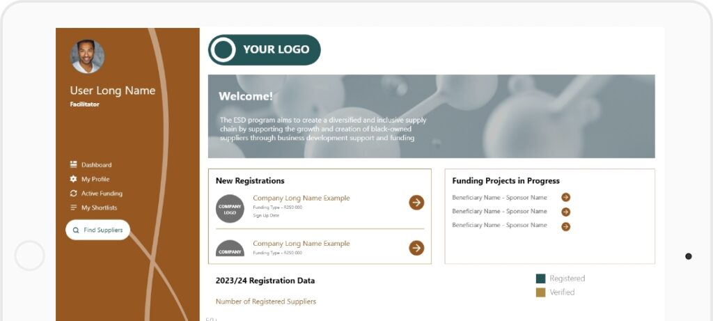 Eyethu ESD Catalyst - Eyethu Online